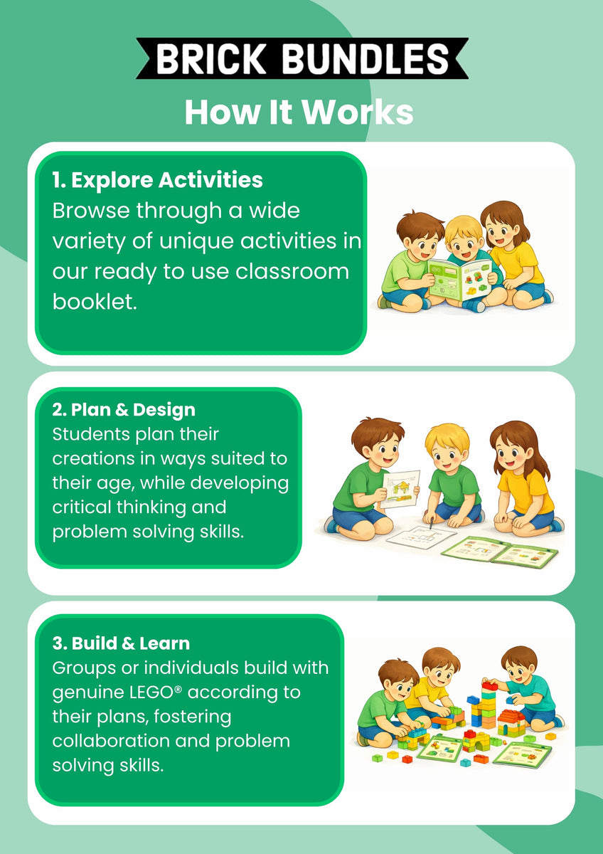 BrickBundles | LEGO® Education Kits For Schools Bricks & Pieces – Brick ...